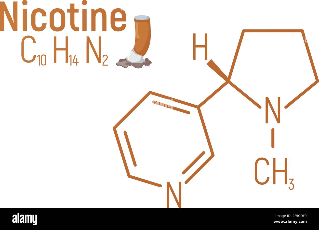 Nicotine molecular model Stock Vector Images - Alamy