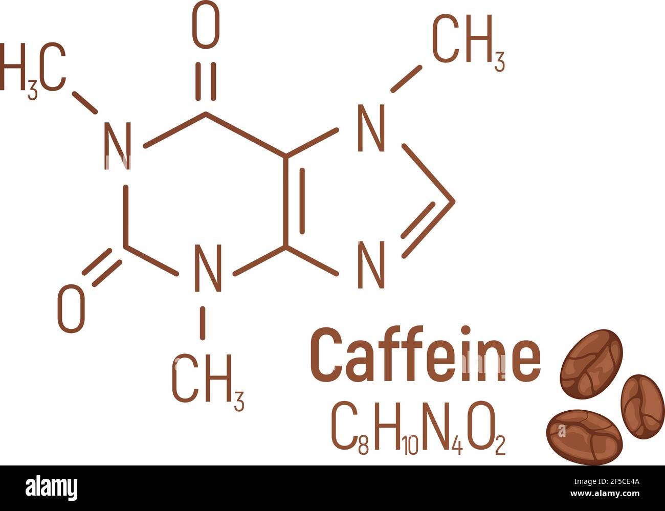 Caffeine concept chemical formula icon label, text font vector ...