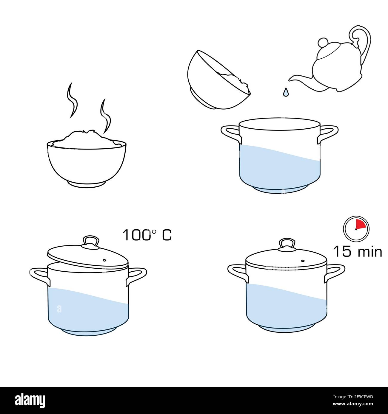 How to cook rice with few ingredients easy recipe. Instruction on rice ...