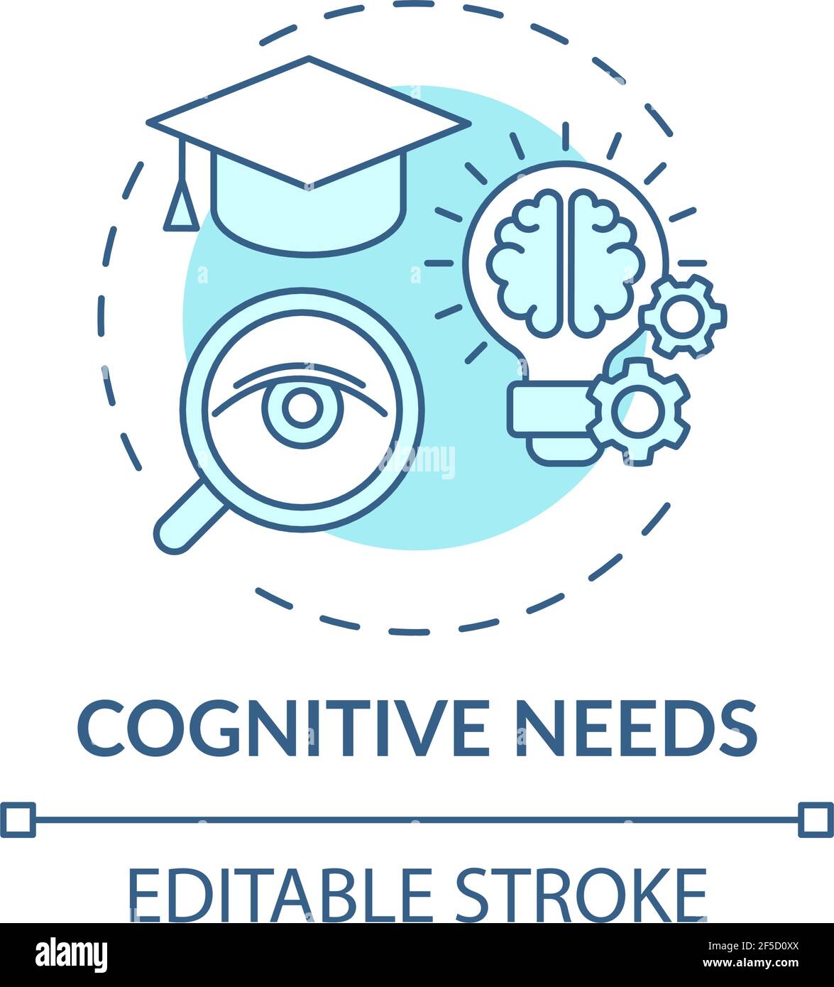 Cognitive needs turquoise concept icon Stock Vector Image & Art - Alamy