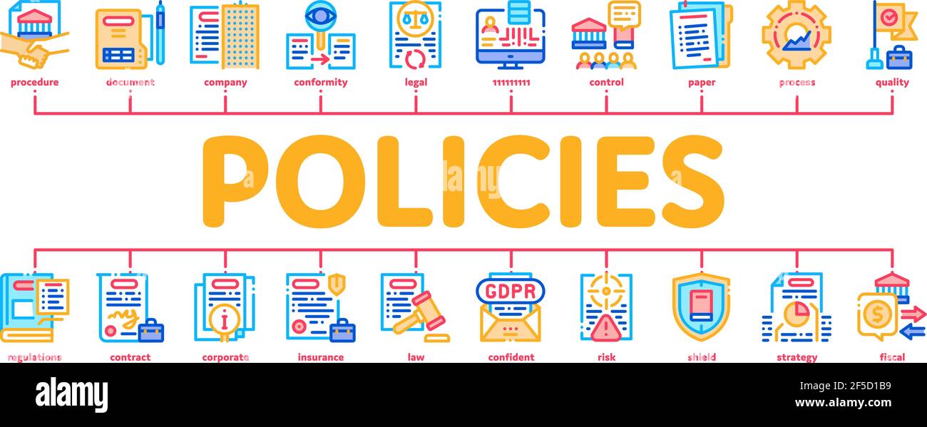 Policies Data Process Minimal Infographic Banner Vector Stock Vector ... Policies Data Process Minimal Infographic Banner Vector Stock Vector ...