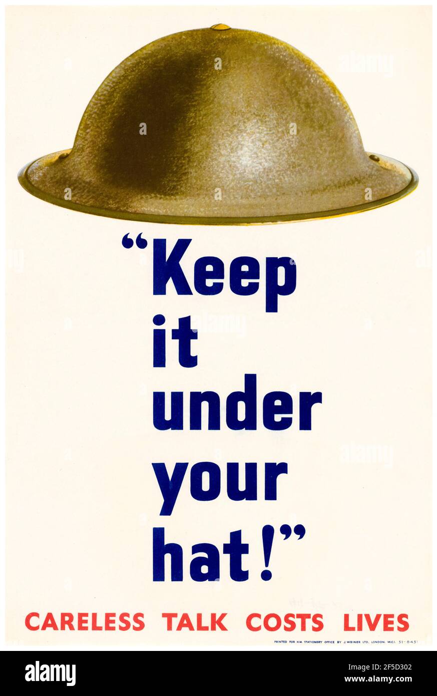 Keep It Under Your Hat, Careless Talk Costs Lives, British, WW2 Public ...