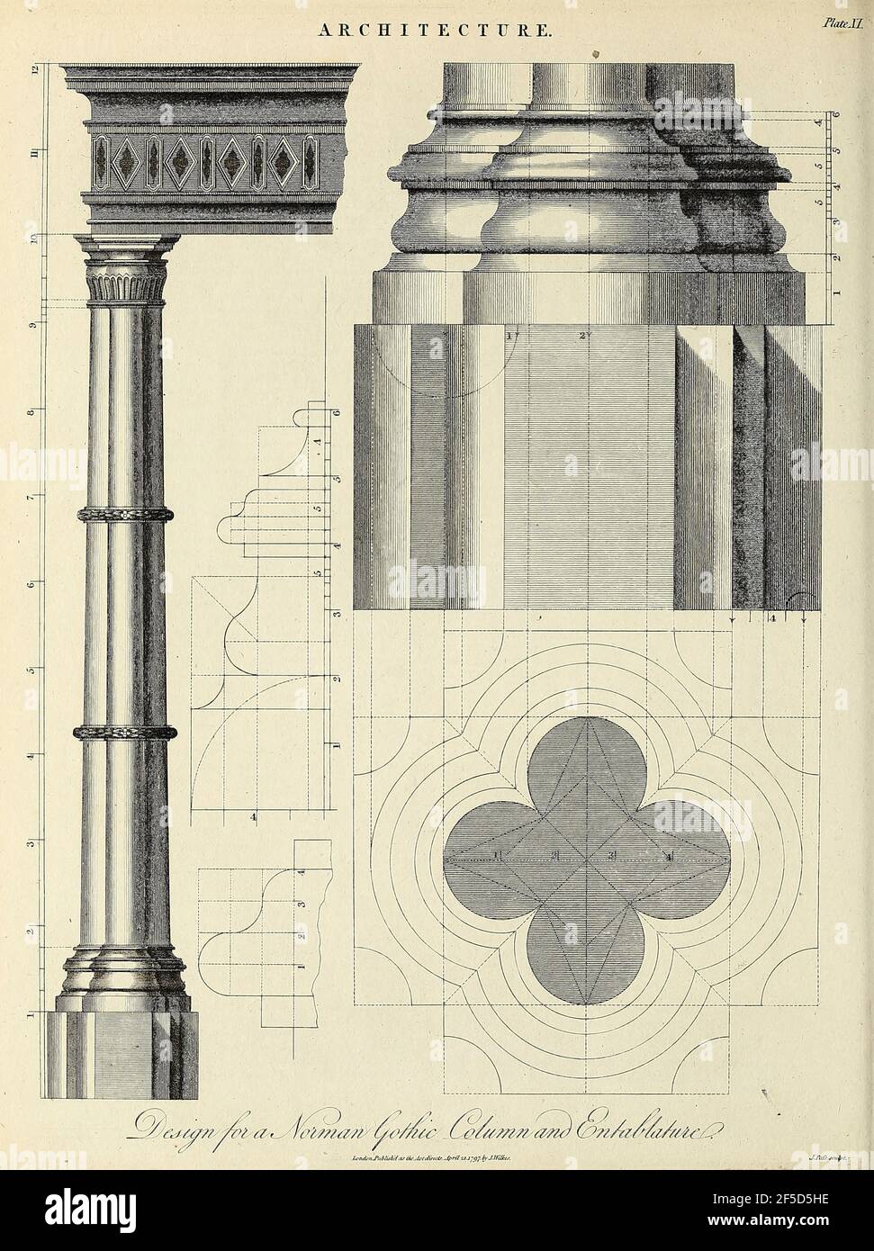 Copperplate engraving of Design for a Norman Gothic Column and ...