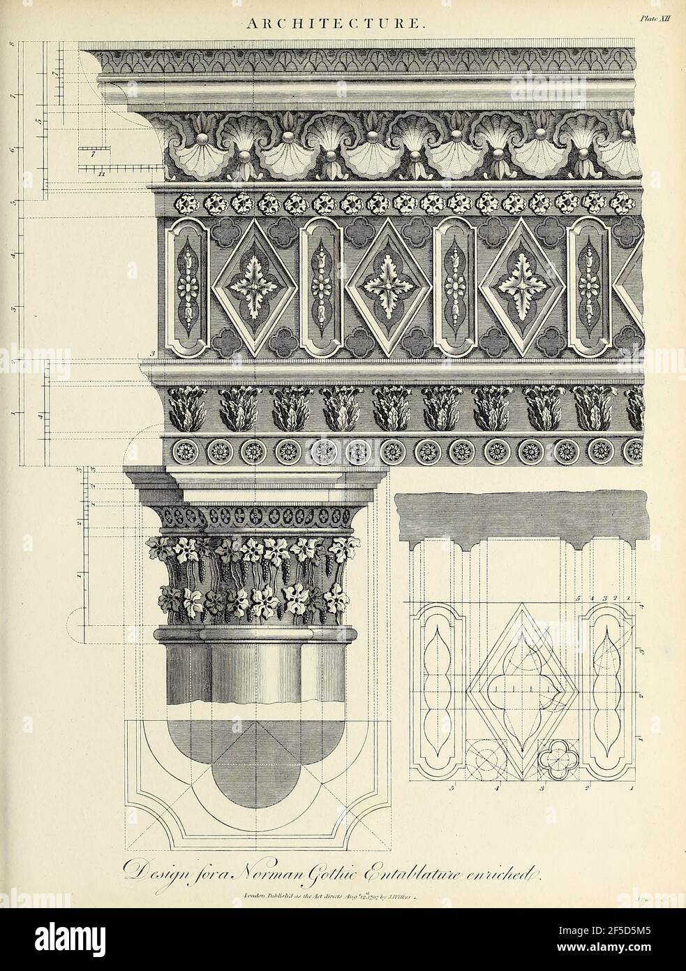 Detail of entablature hi-res stock photography and images - Alamy