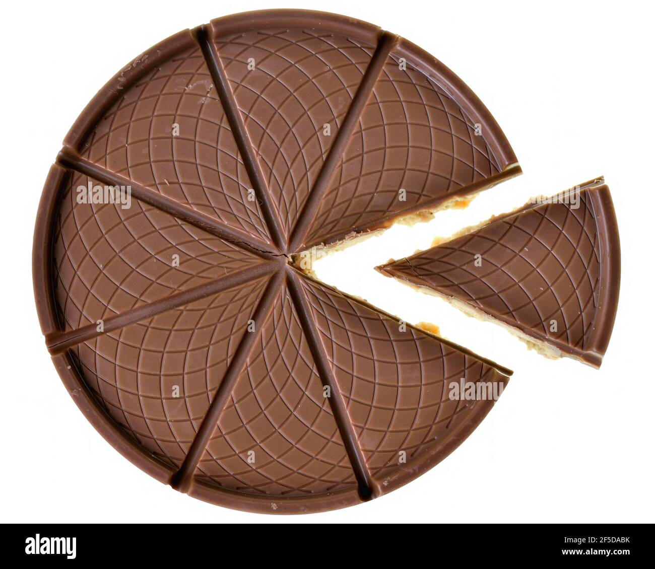 Round shaped milk chocolate isolated on white background top view Stock ...