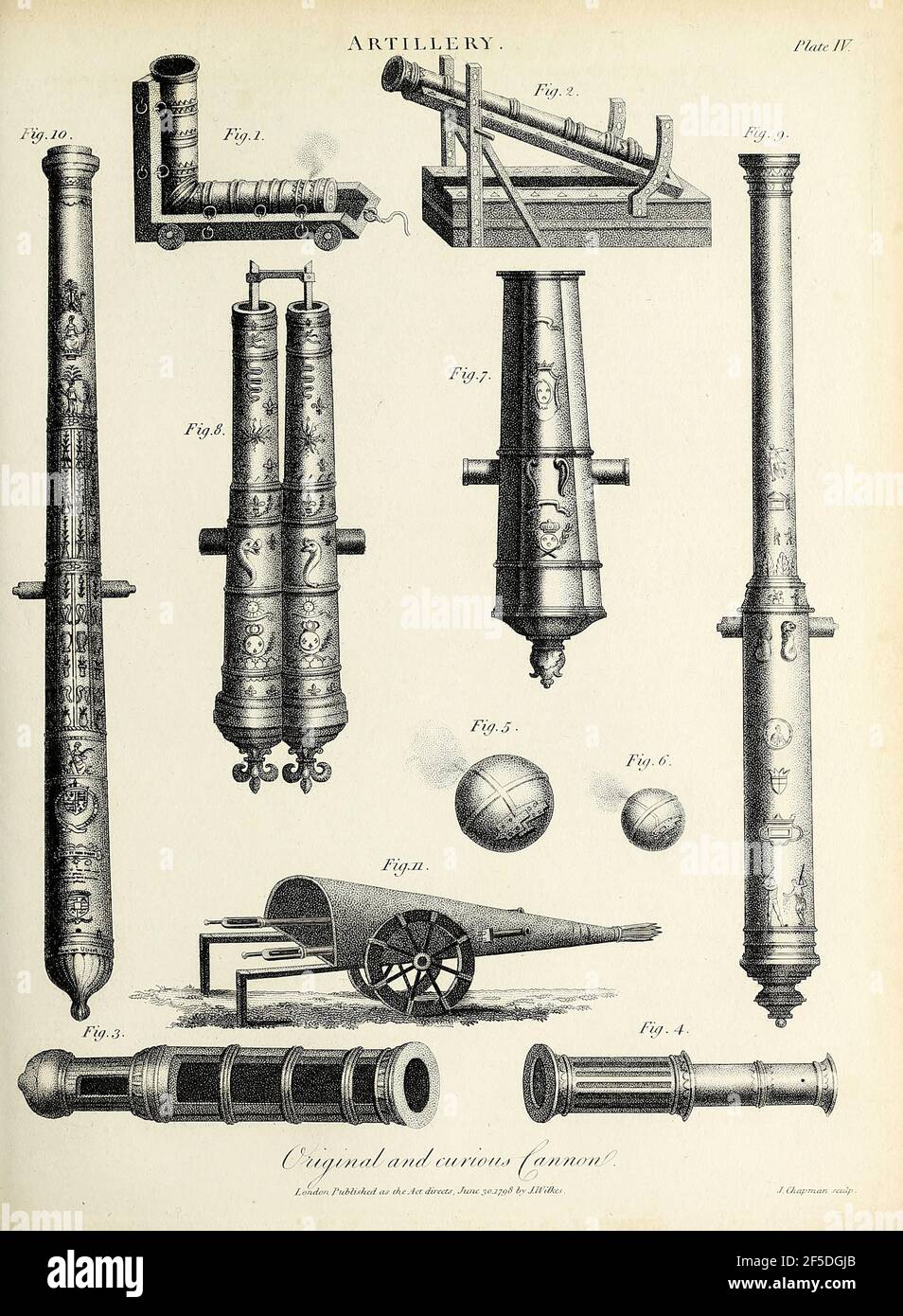 Classic Cannon High Resolution Stock Photography and Images - Alamy