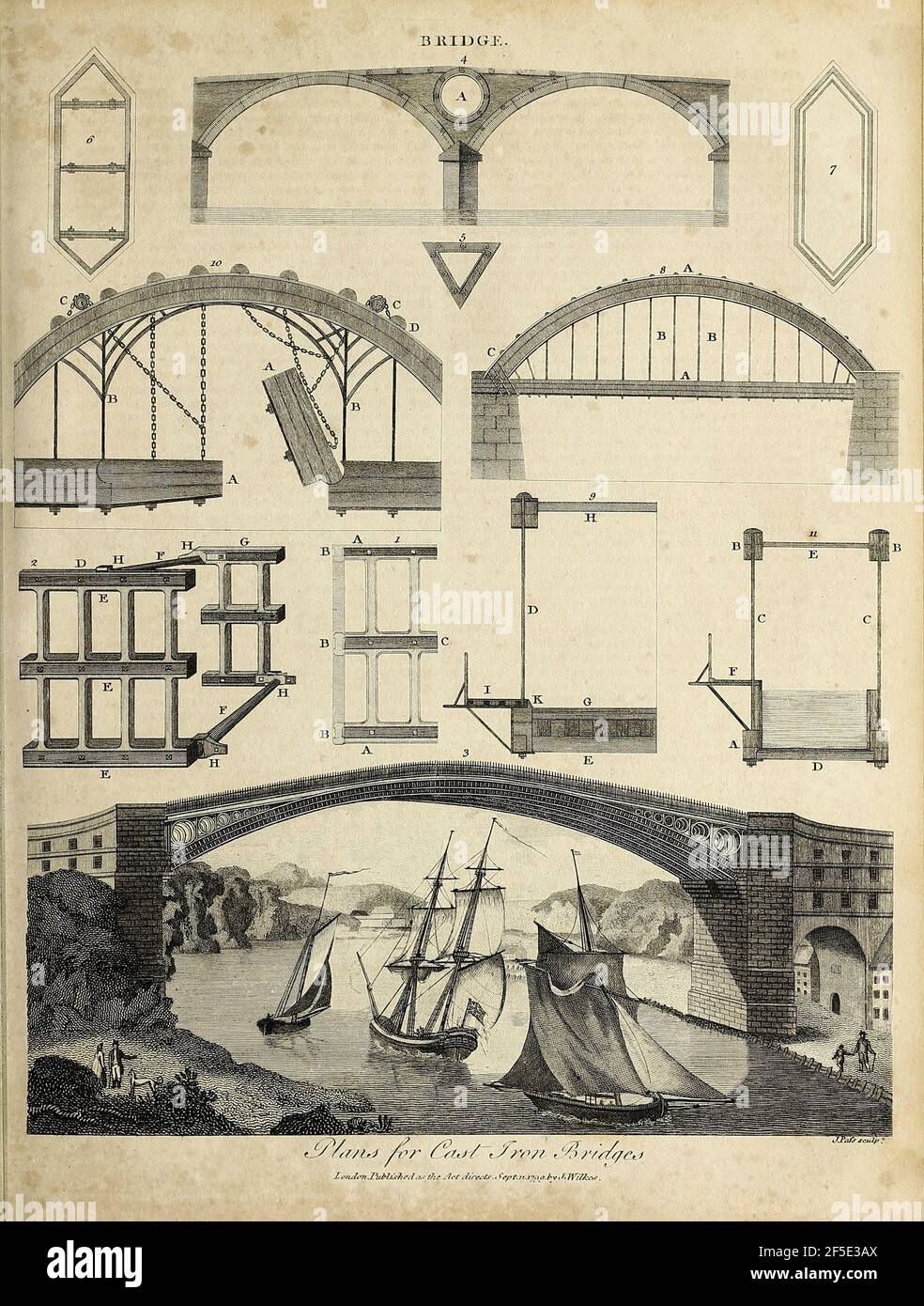 Cast iron bridge plate hi-res stock photography and images - Alamy