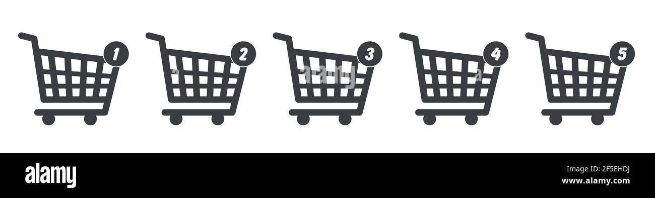 Online shopping cart icon design with notification about numbers of ...