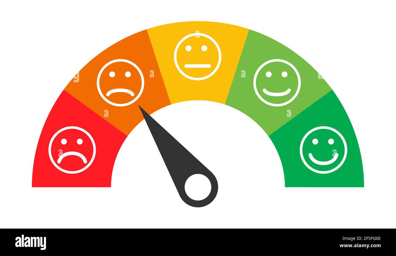 Customer icon emotions satisfaction meter with different symbol on ...
