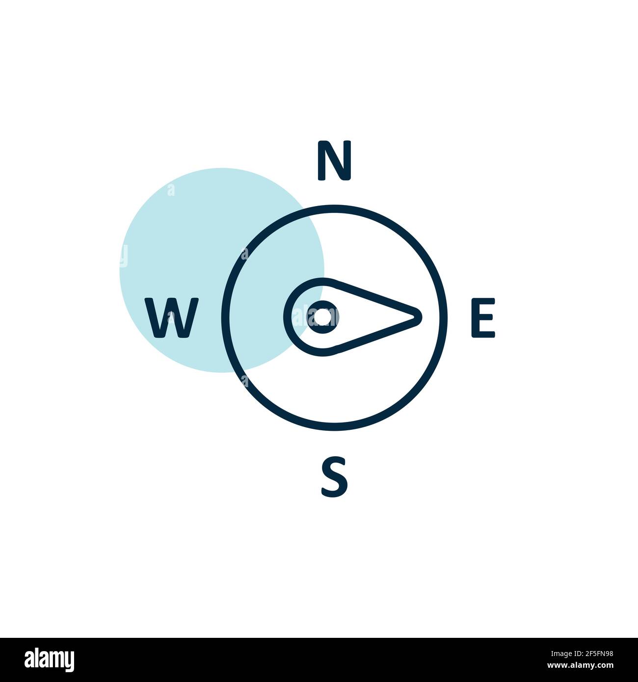 Compass wind rose vector icon. Direction east. Meteorology sign. Graph ...