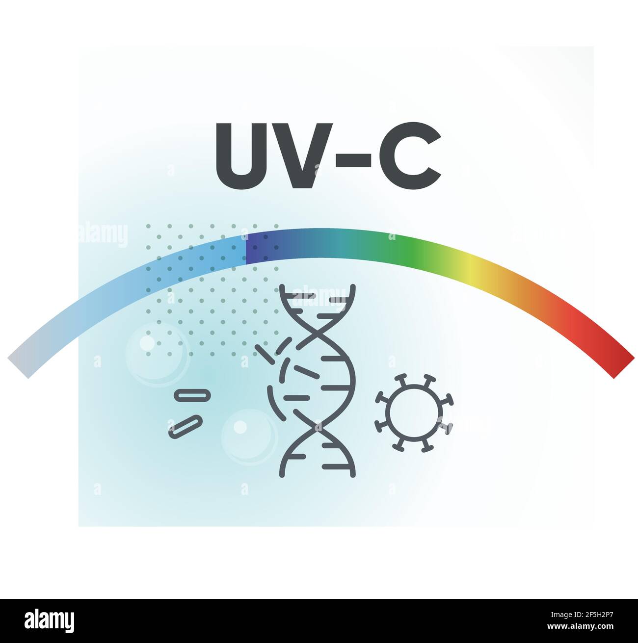 Uvc vector vectors hi-res stock photography and images - Alamy