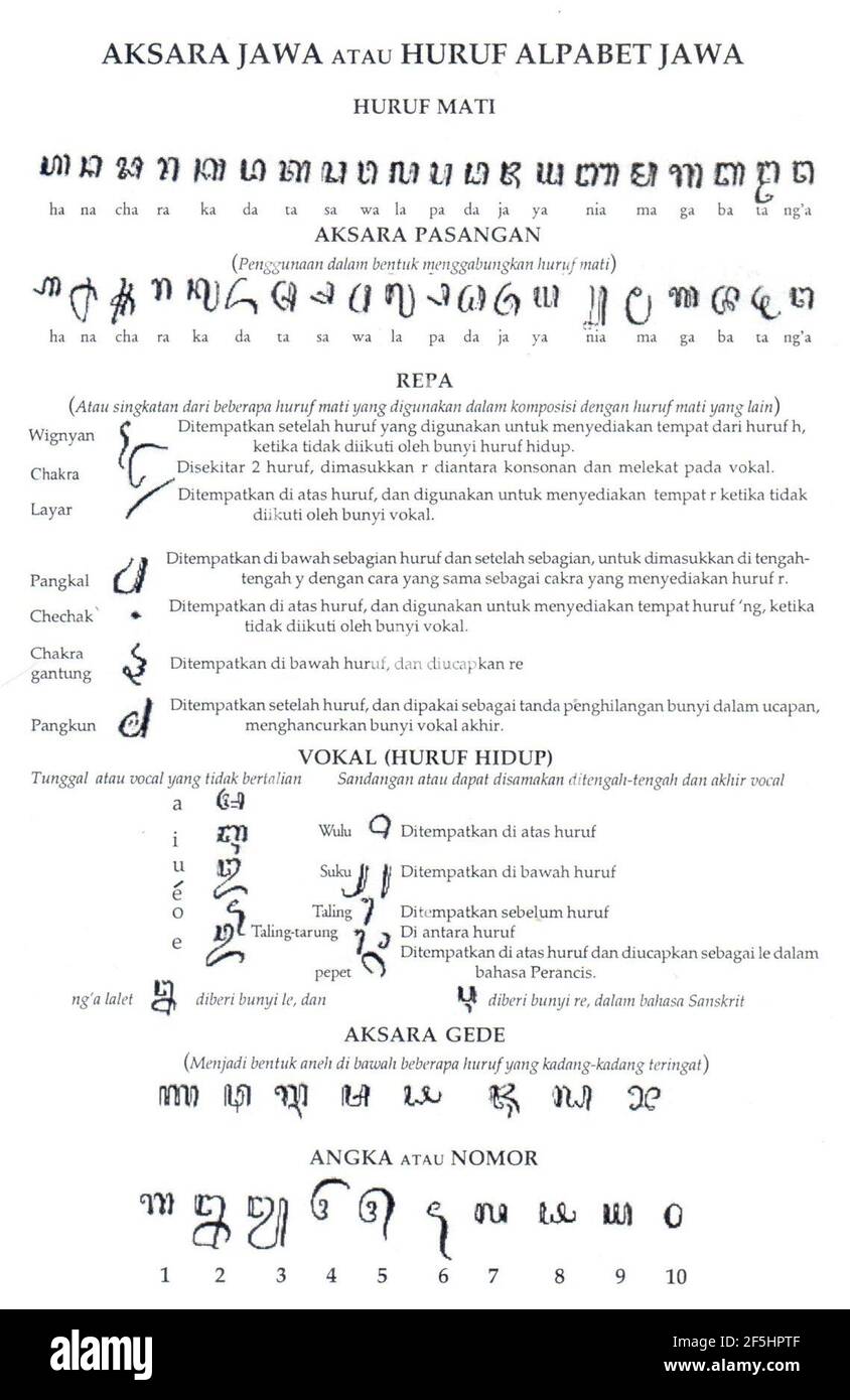 Javanese script hi-res stock photography and images - Alamy