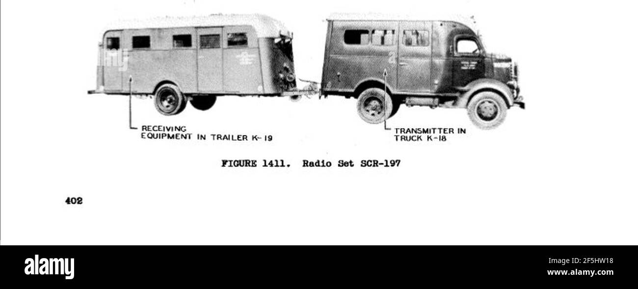 RADIO SET SCR-197 From TM 11-487 oct. 1944 Stock Photo - Alamy