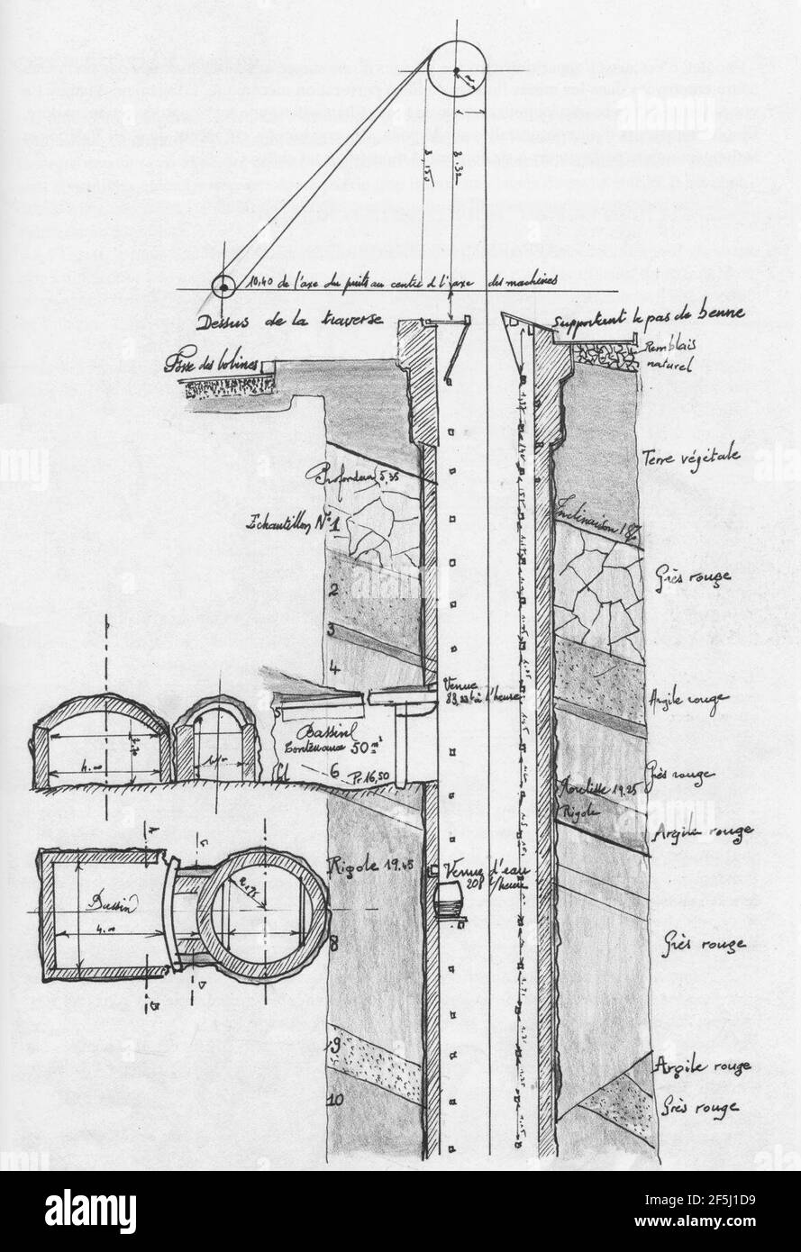 Puits n° 10 (Ronchamp) - Plan Stock Photo - Alamy