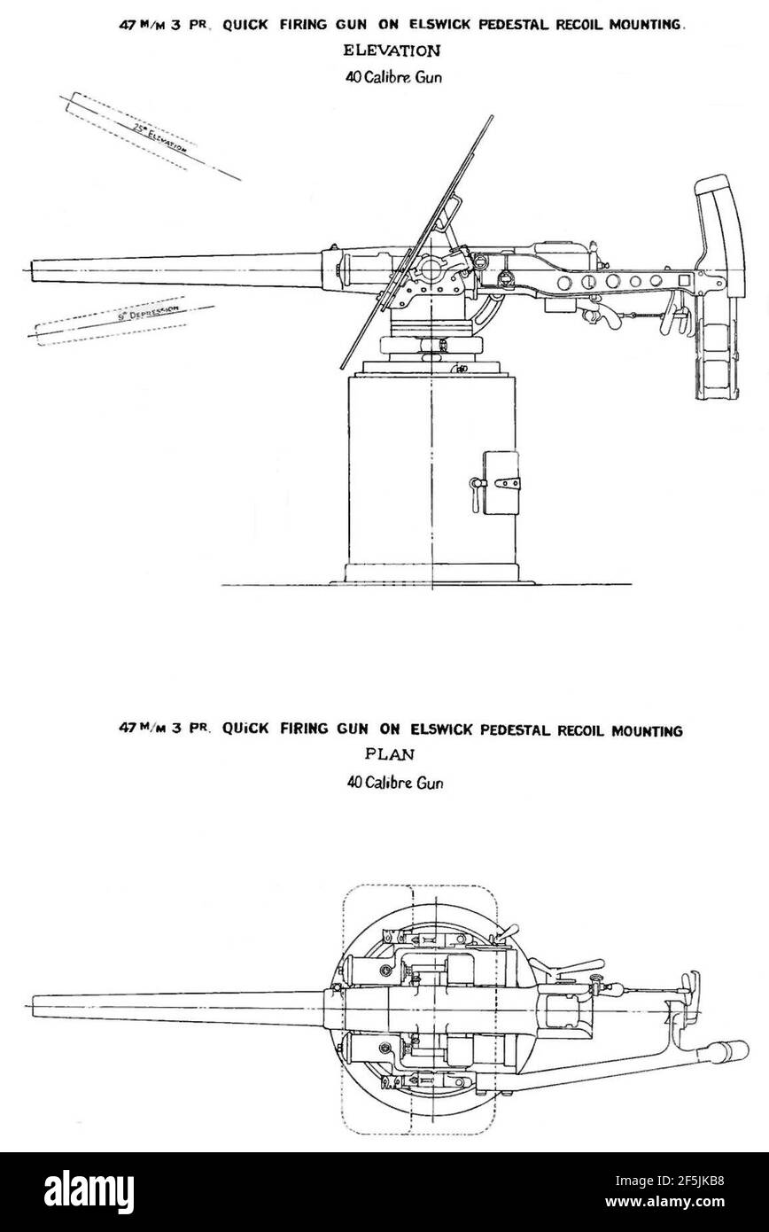 QF 47 mm gun on Elswick pedestal recoil mounting diagrams Stock Photo ...
