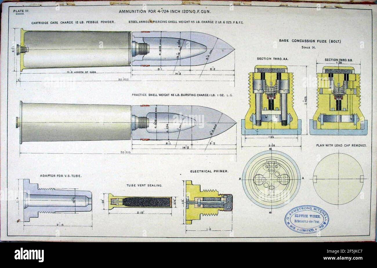 7 inch gun hi-res stock photography and images - Alamy