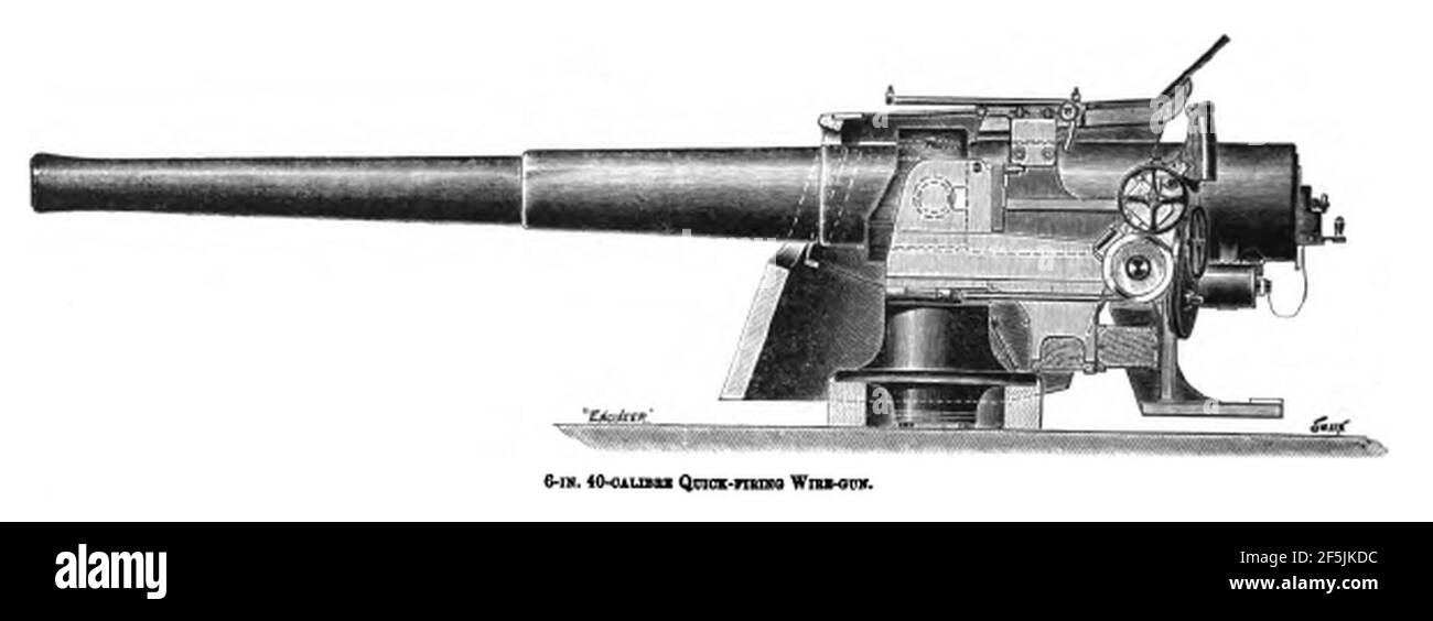 QF 6 inch 40 calibre gun diagram Brasseys 1896 Stock Photo - Alamy