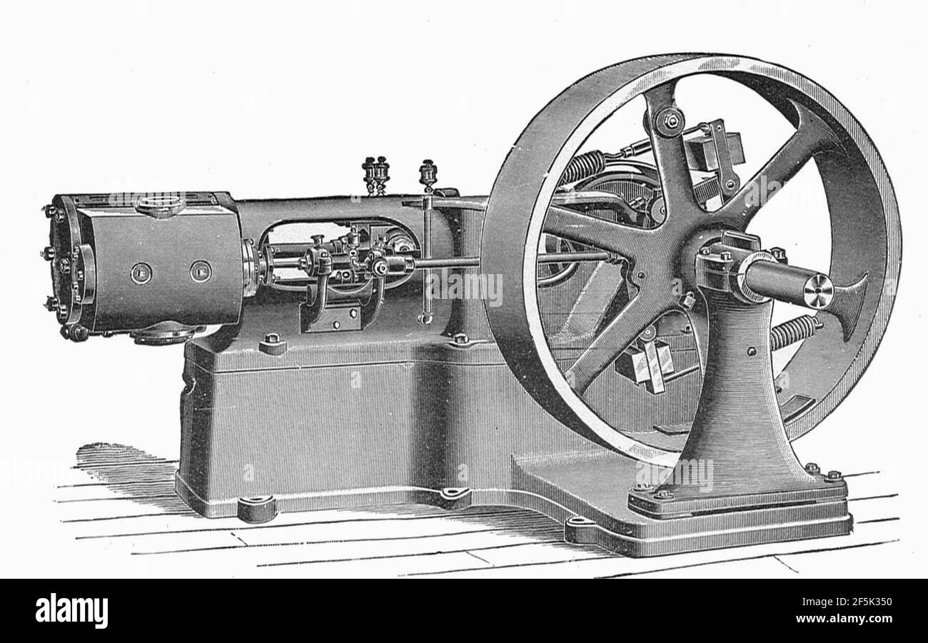 Racine high-speed steam engine (New Catechism of the Steam Engine, 1904 ...
