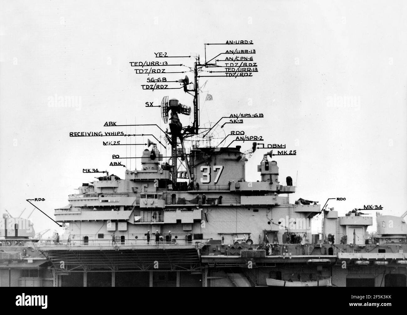 Uss princeton cv 37 Black and White Stock Photos & Images - Alamy