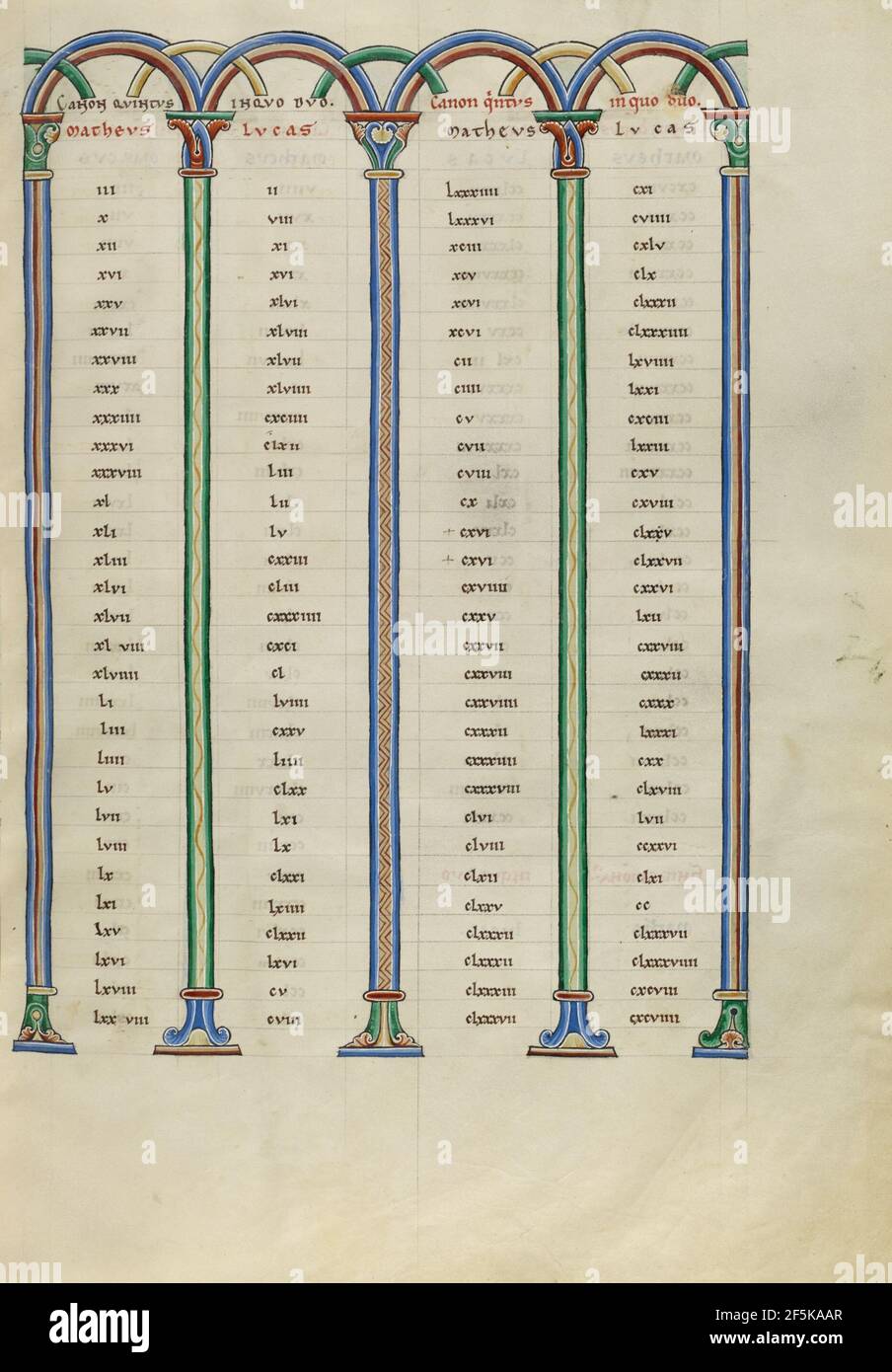 Canon Table Page. Unknown Stock Photo - Alamy