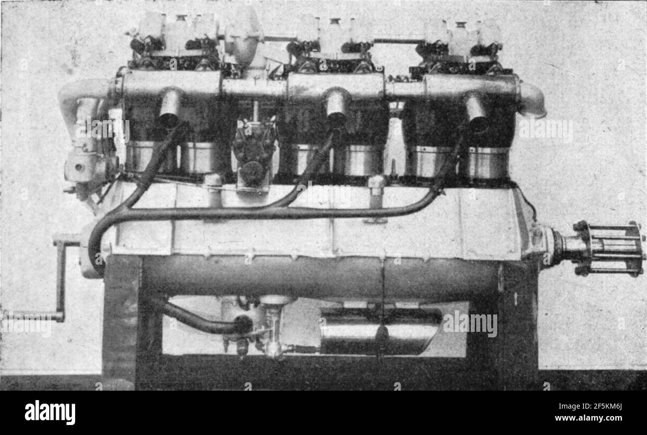 Rapp 150 hp six-cylinder engine, exhaust side view Stock Photo - Alamy