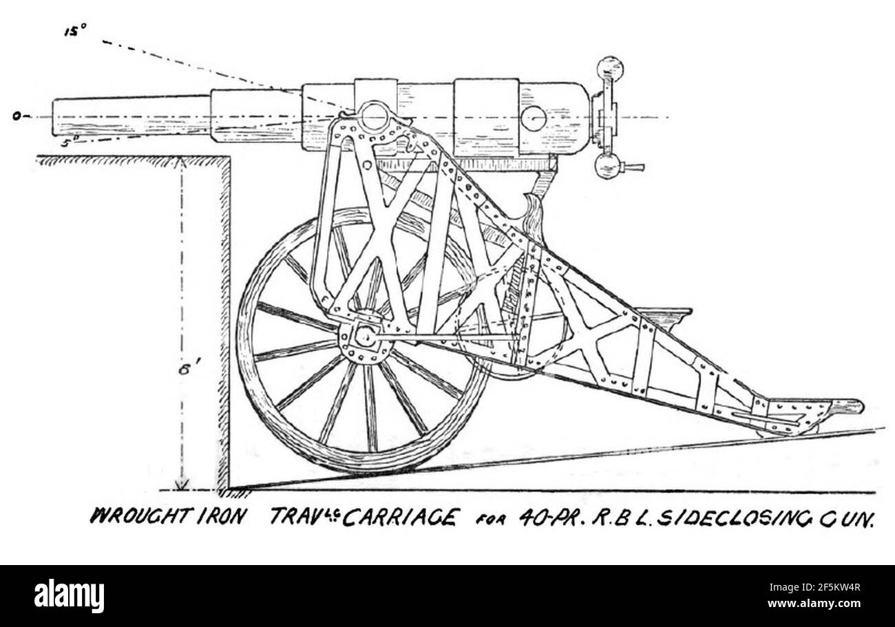 40 gun Cut Out Stock Images & Pictures - Alamy