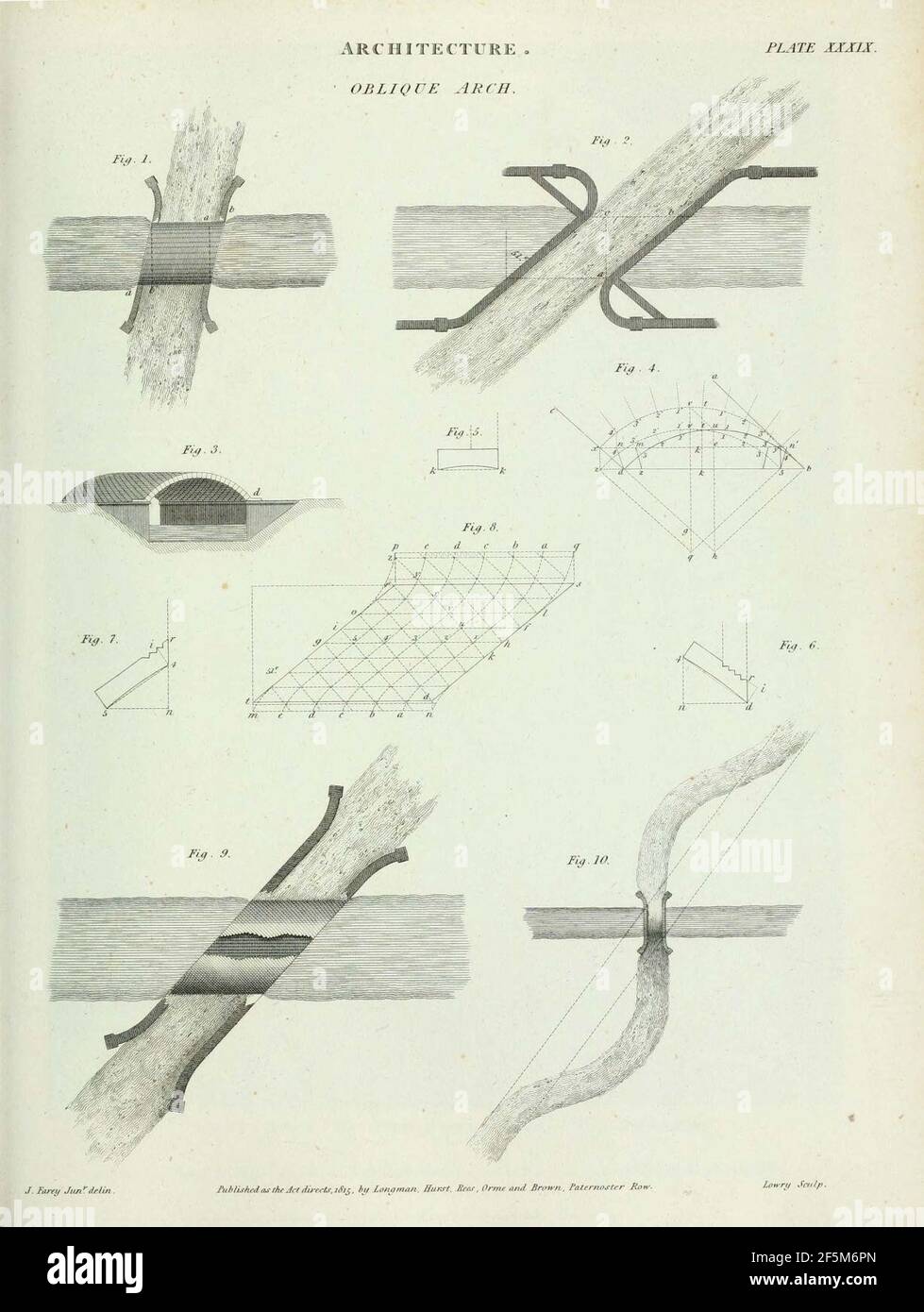 Oblique Reference High Resolution Stock Photography and Images - Alamy