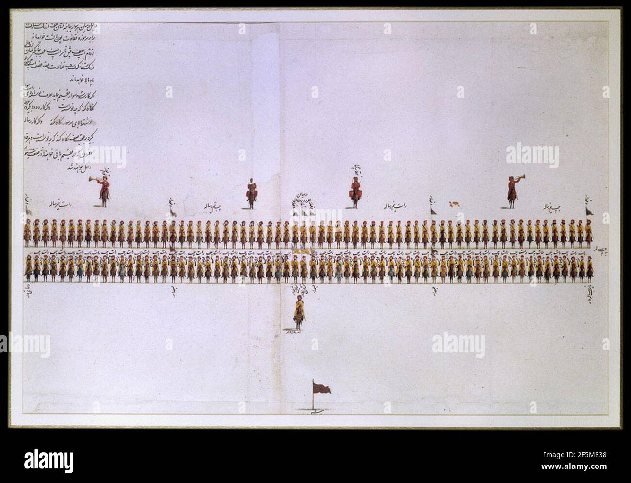 Regiment formed in line, from the Book of Rules for the Manoeuvres of ...