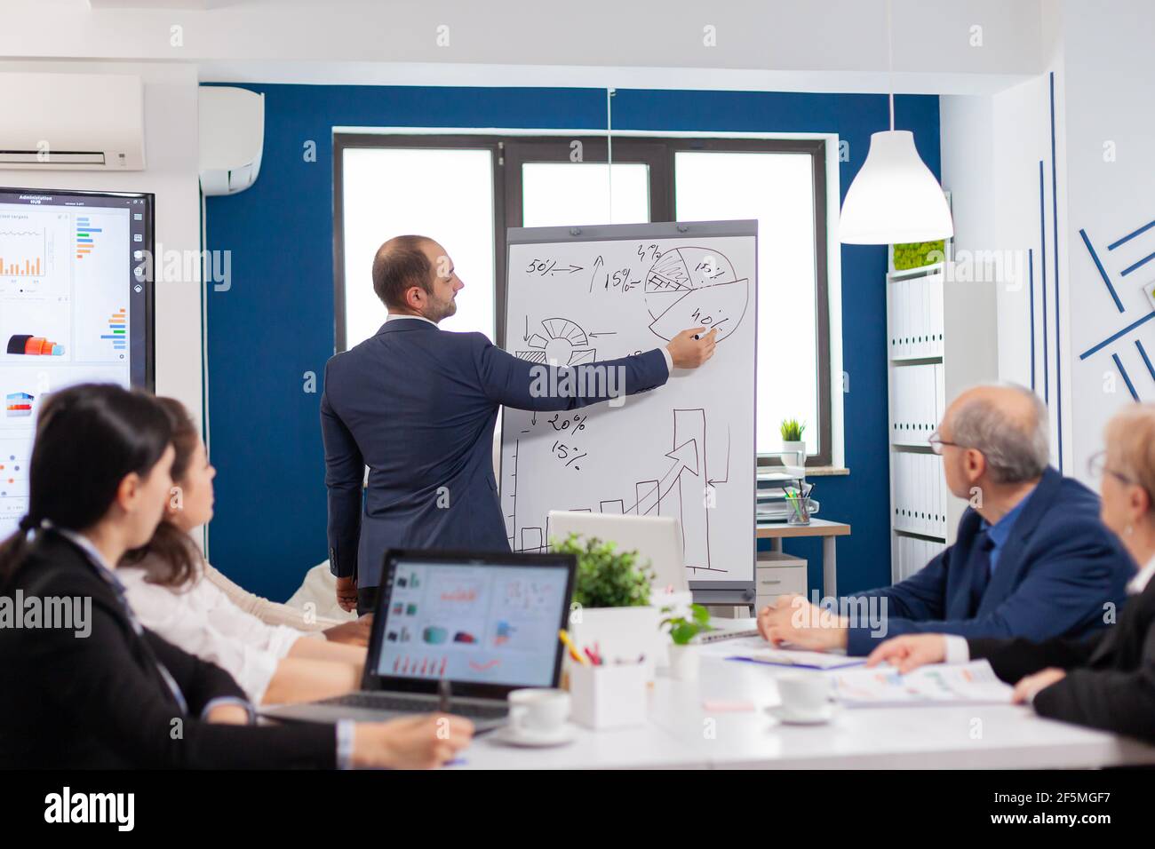 Flip chart presentation hi-res stock photography and images - Alamy