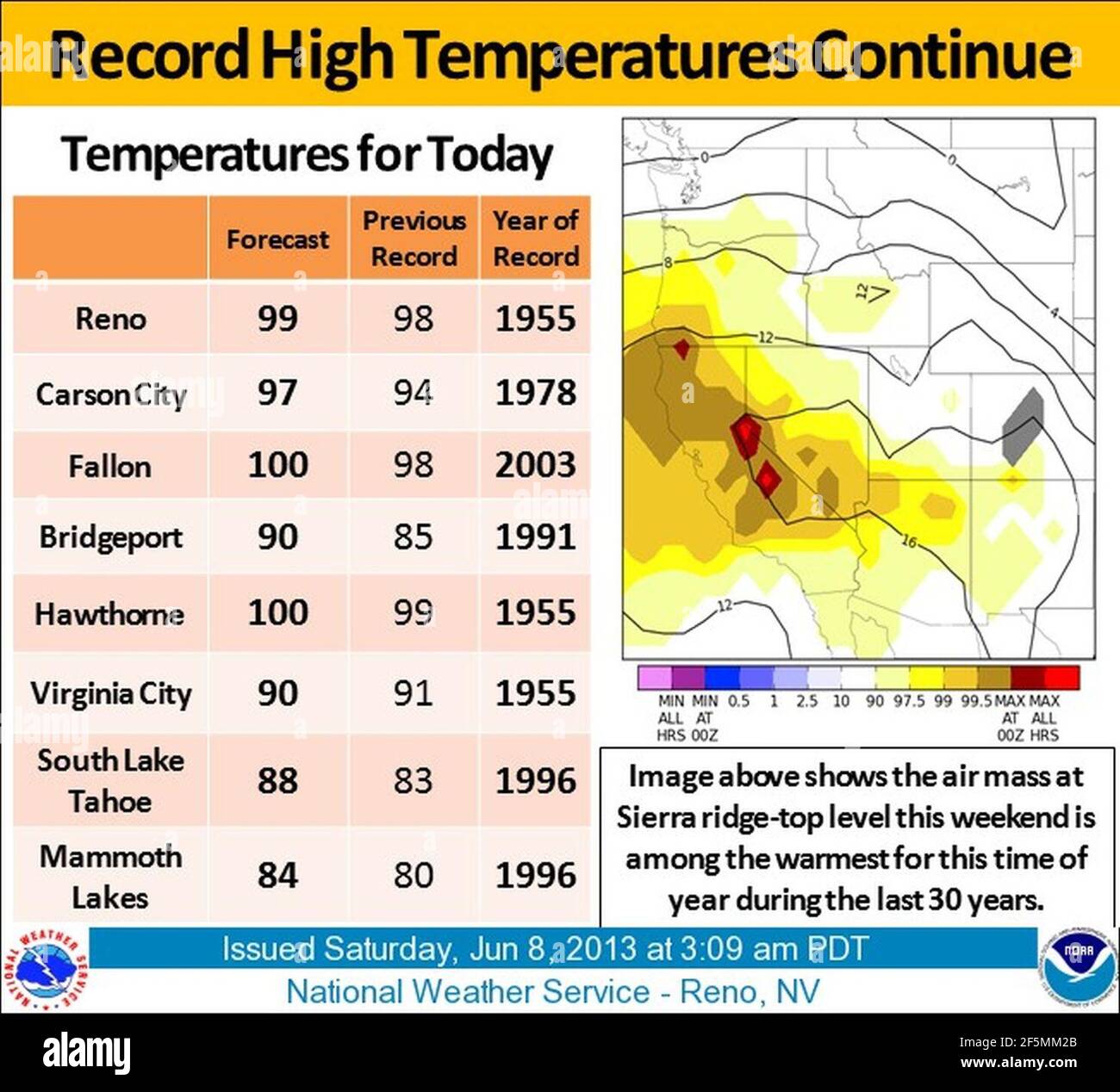 Record High Temperatures Stock Photo - Alamy