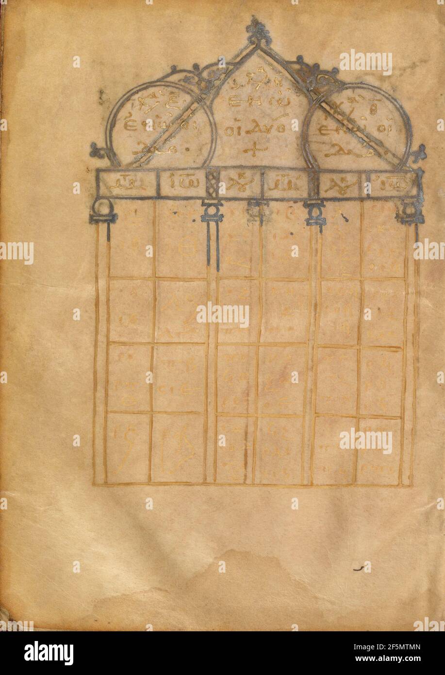 Canon Table Page. Unknown Stock Photo - Alamy