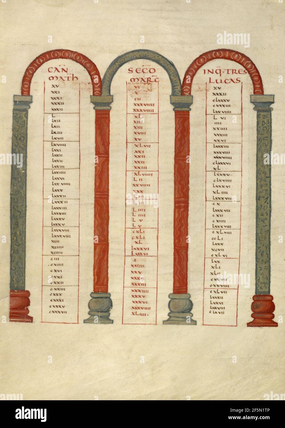 Canon law medieval hi-res stock photography and images - Alamy