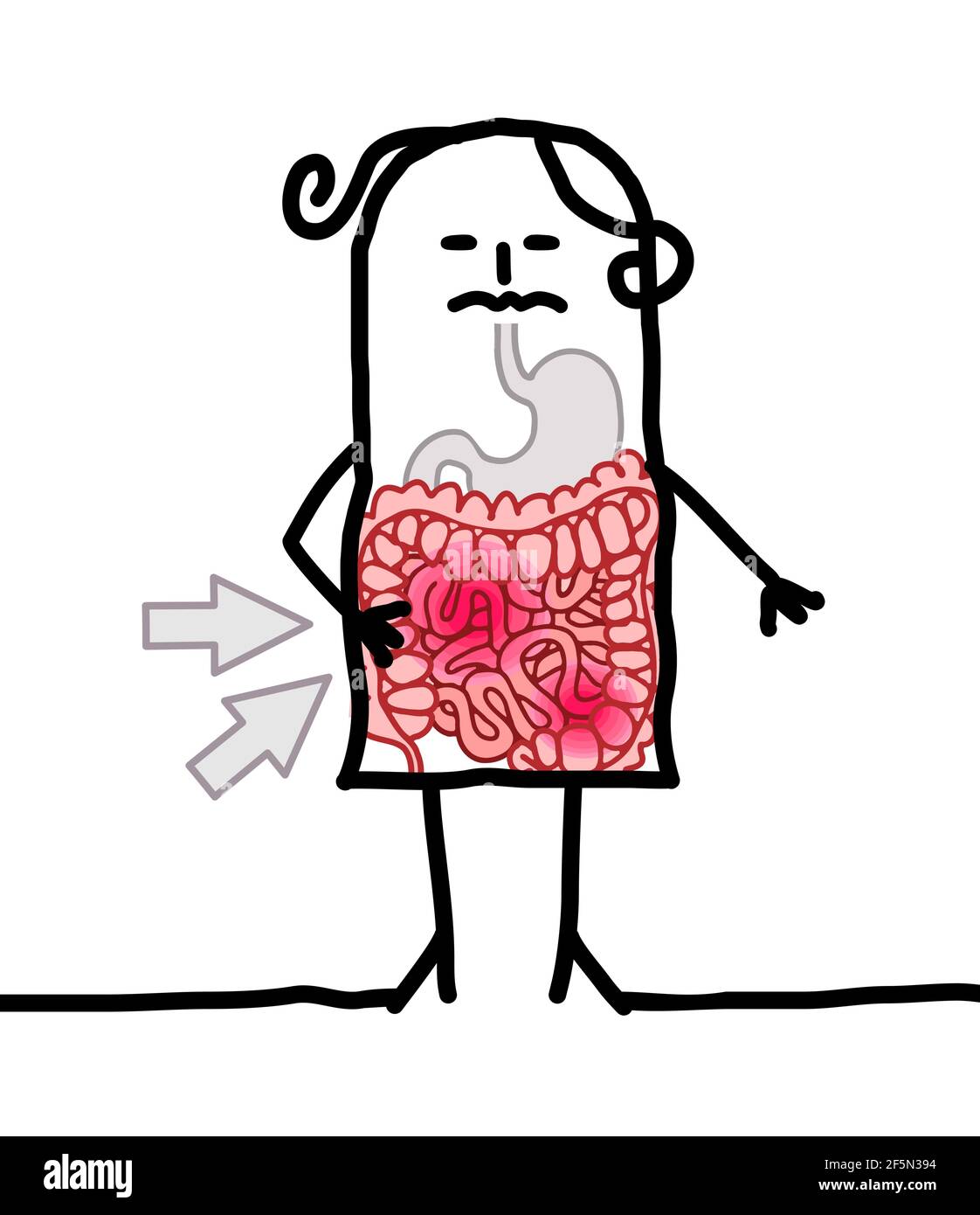 Crohns Disease Cartoon Crohn's Disease Cartoons And Comics Funny