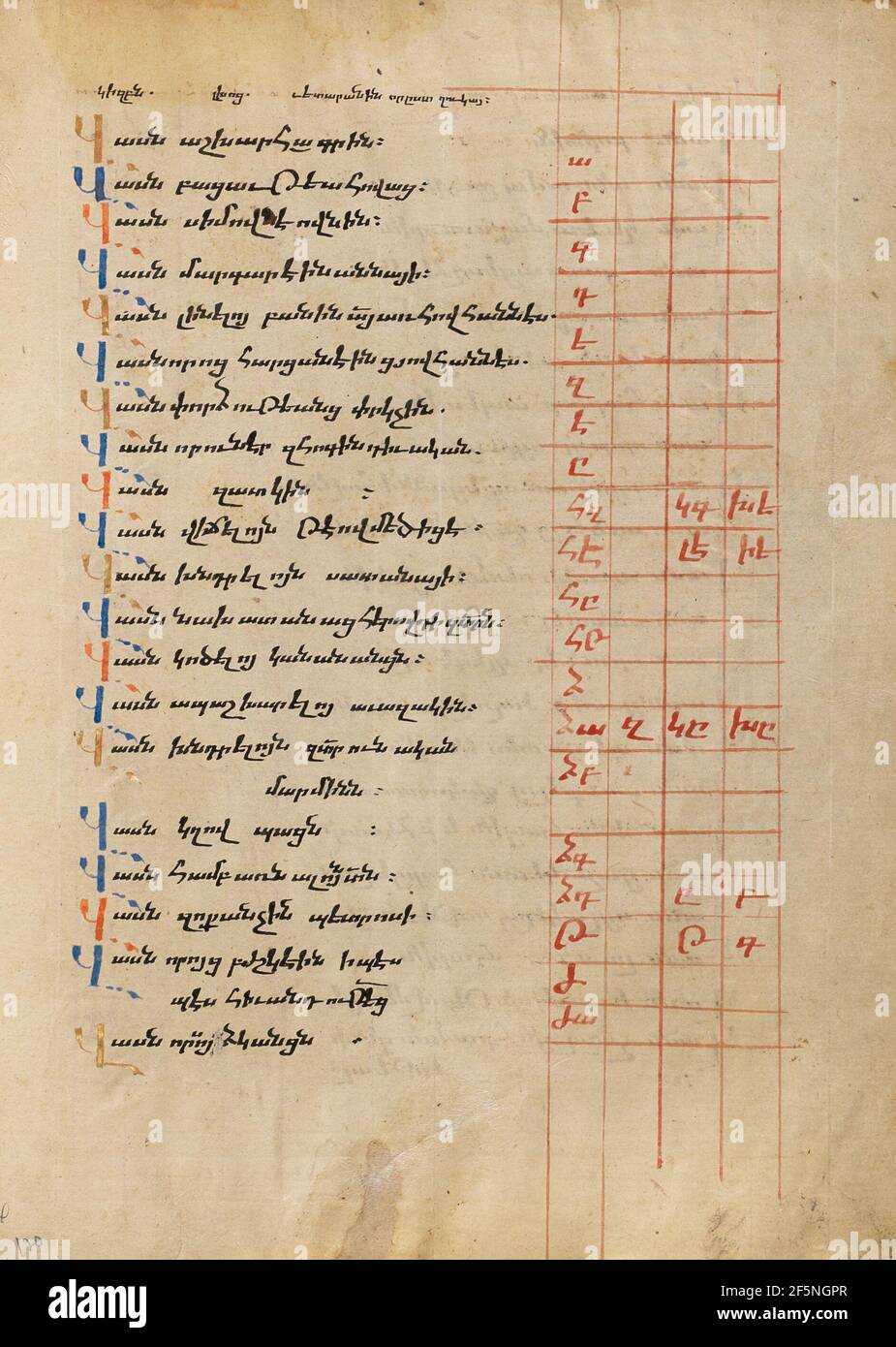 Decorated Text Page. Unknown Stock Photo - Alamy