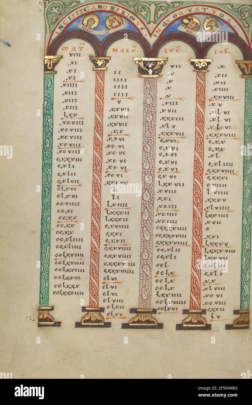 Canon Table Page. Unknown Stock Photo - Alamy