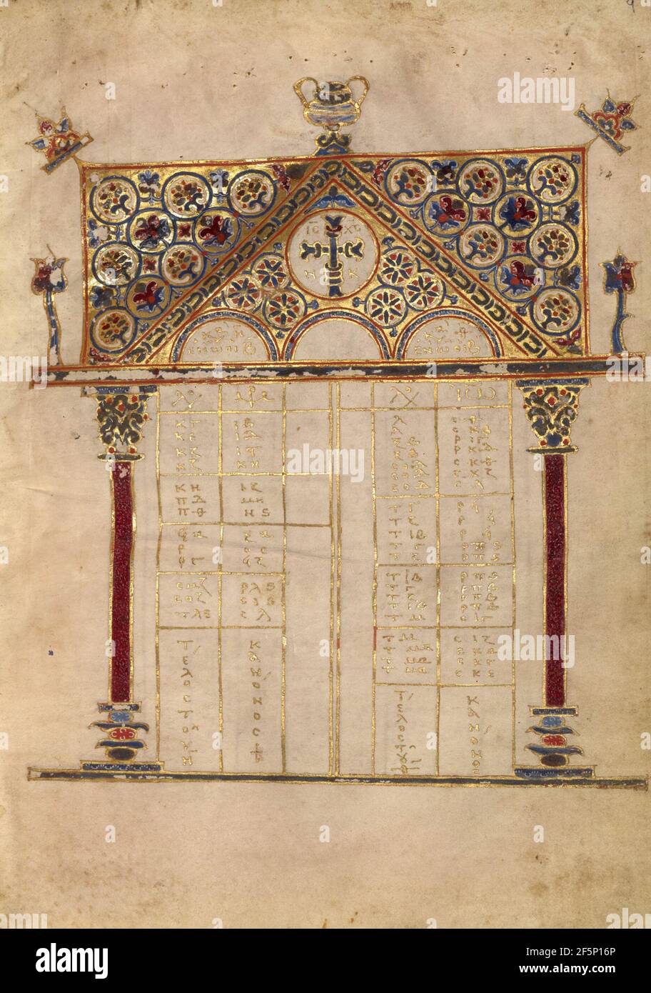 Canon Table Page. Unknown Stock Photo - Alamy