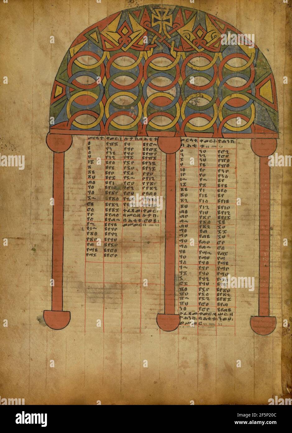 Canon Table Page. Unknown Stock Photo - Alamy