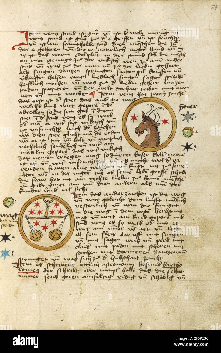 Libra zodiac symbol scales hi-res stock photography and images - Alamy