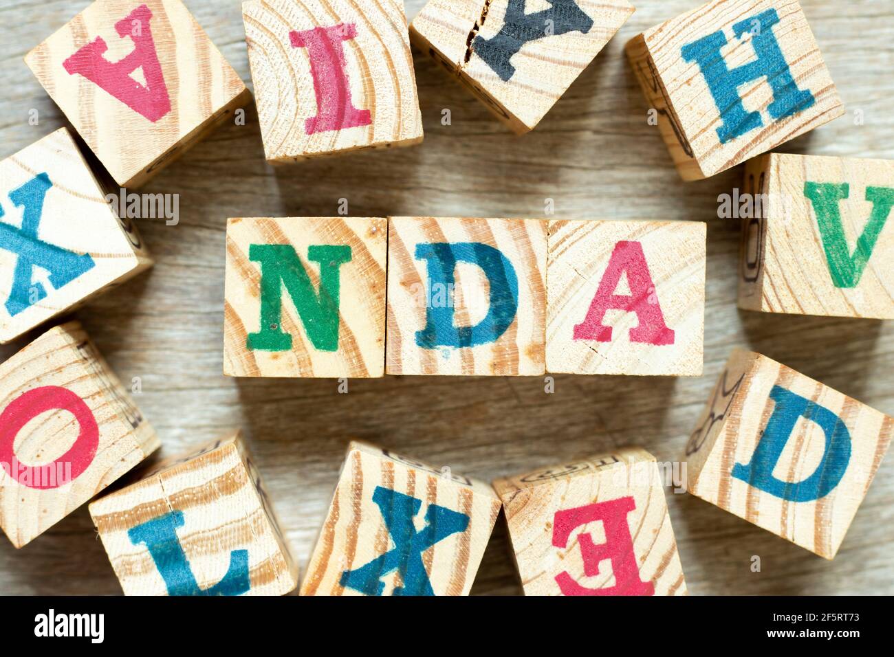 Alphabet letter block in word NDA (Abbreviation of Non disclosure ...