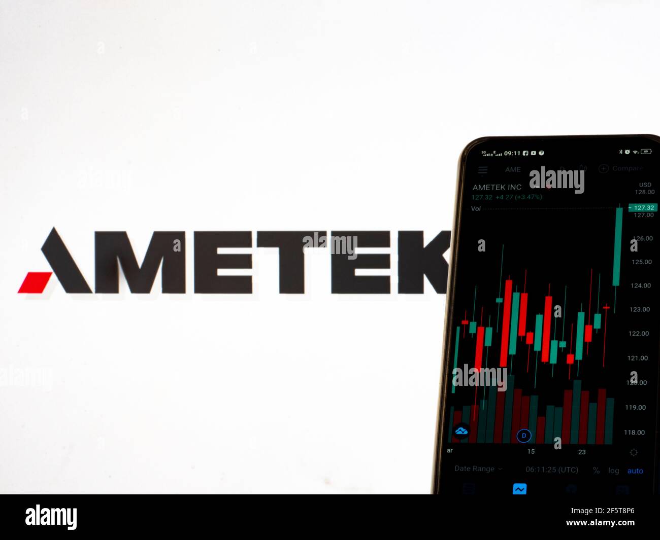 In this photo illustration the stock market information of AMETEK, Inc ...