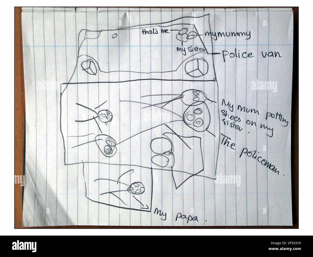 Drawing made by the 4 year old son of Mrs Mohammed whose husband was ...