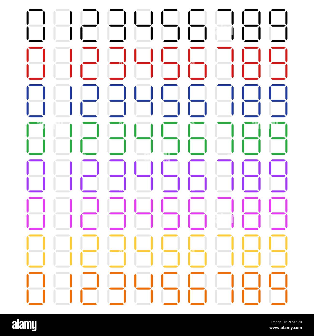 Digital display of digits, numbers, numberals. Scoreboard, digital ...