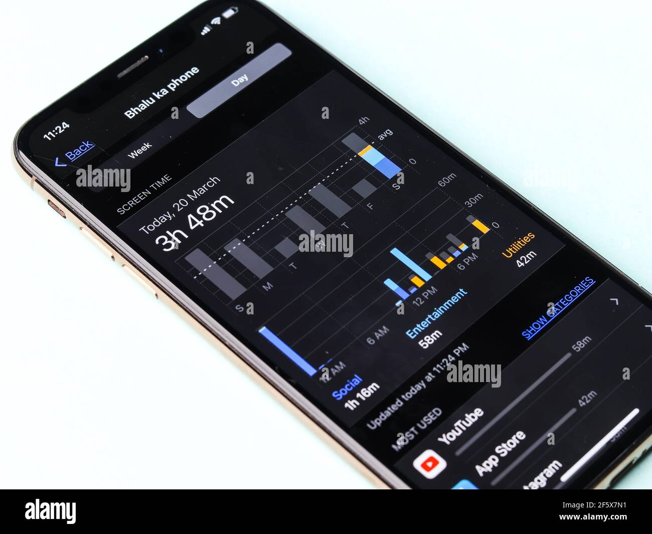 Assam, india - March 30, 2021 : Screen Time graph on phone screen stock ...
