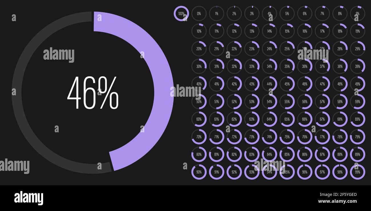 Purple dashboard hi-res stock photography and images - Alamy