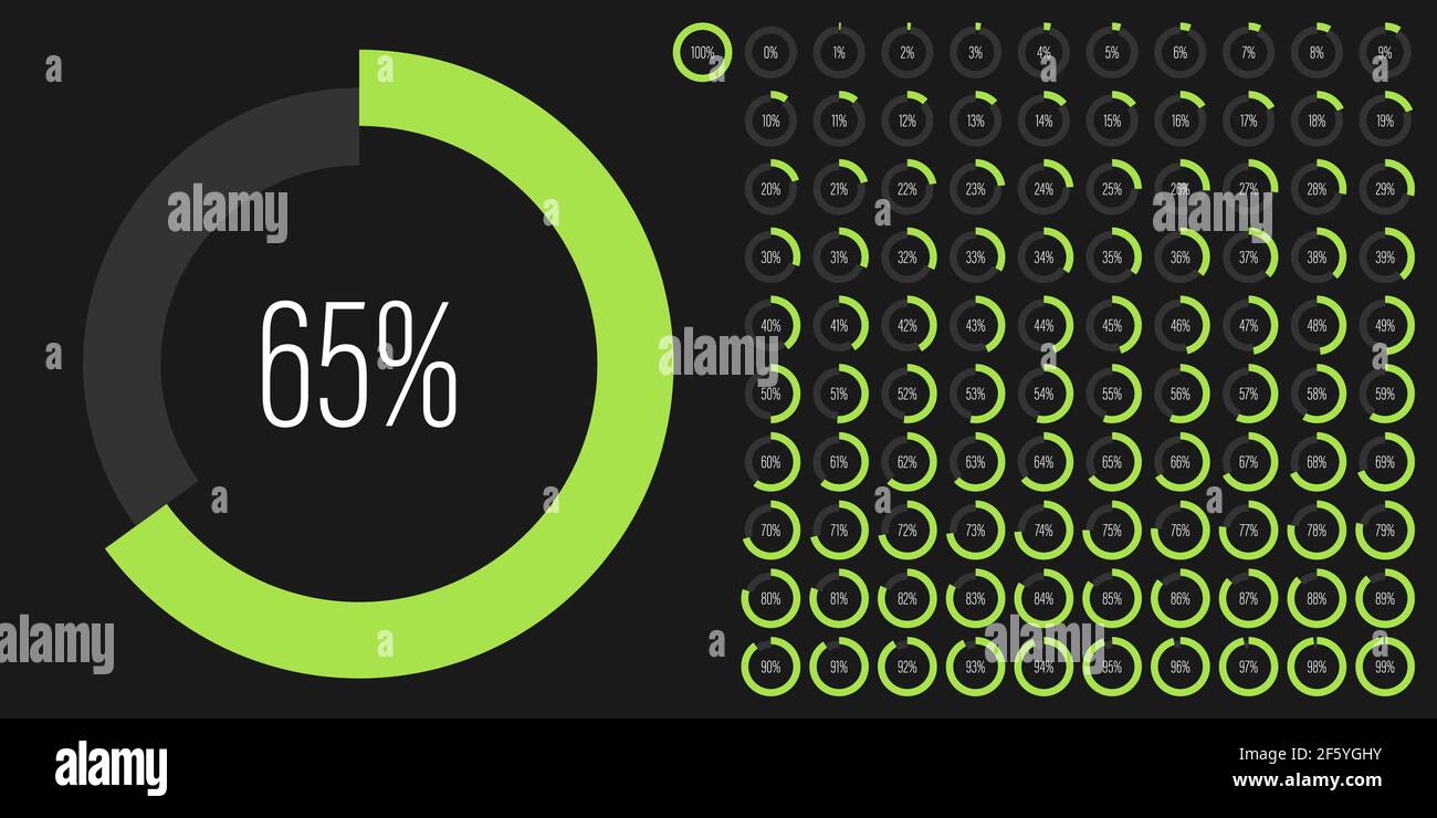 Set of circle percentage diagrams meters from 0 to 100 ready-to-use for ...