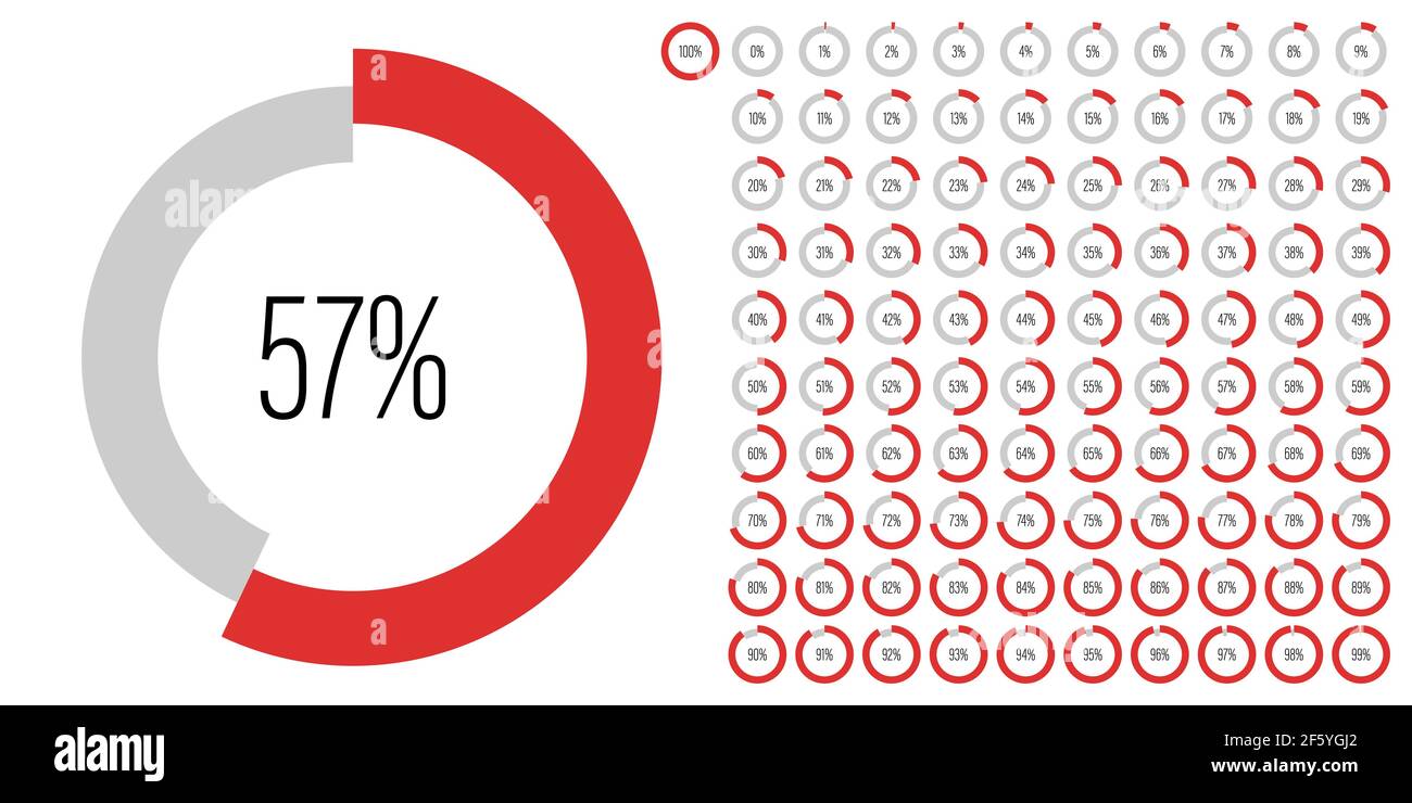 Set of circle percentage diagrams meters from 0 to 100 ready-to-use for ...