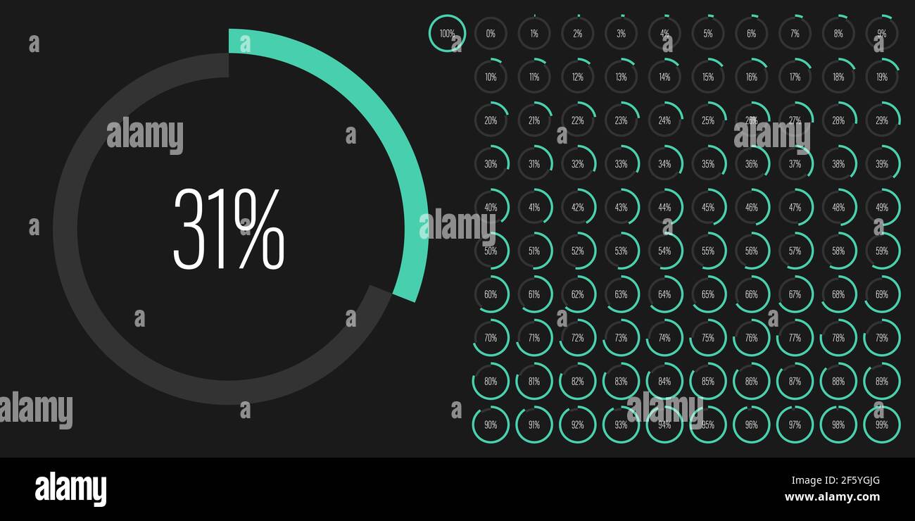 Set of circle percentage diagrams meters from 0 to 100 ready-to-use for ...