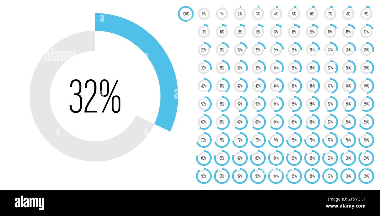 Set of circle percentage diagrams meters from 0 to 100 ready-to-use for ...