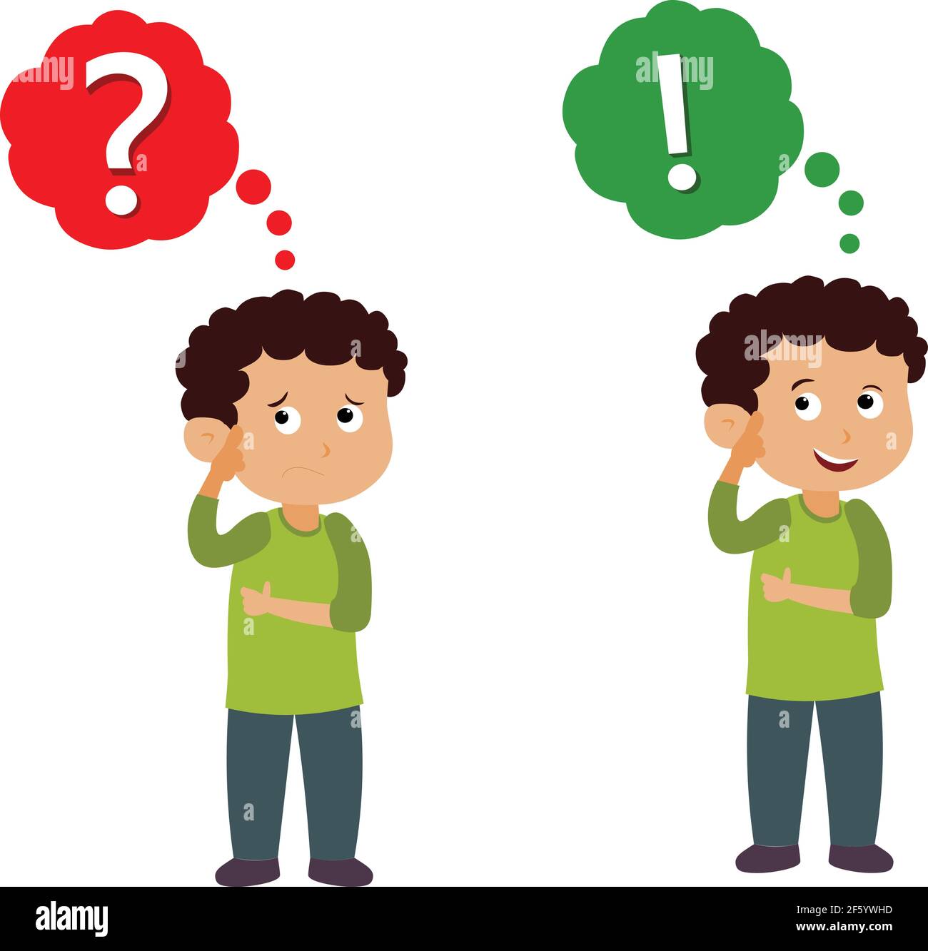 Cartoon Boy Thinking