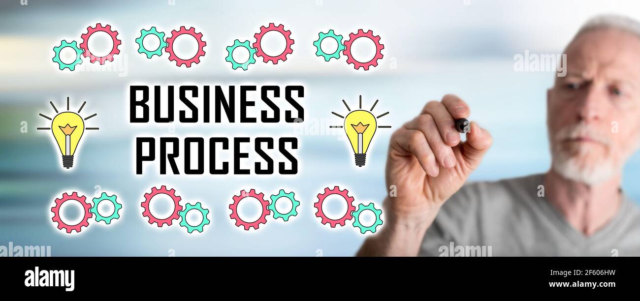 Business process concept drawn by a man Stock Photo - Alamy